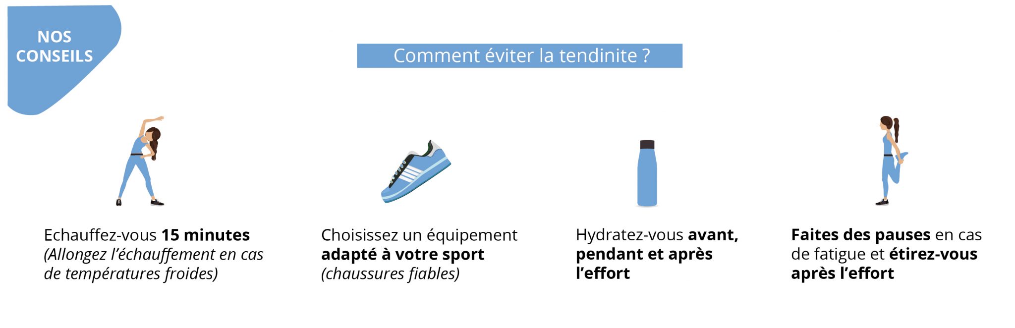 Les blessures du sportif : quelles sont-elles et comment les éviter ...