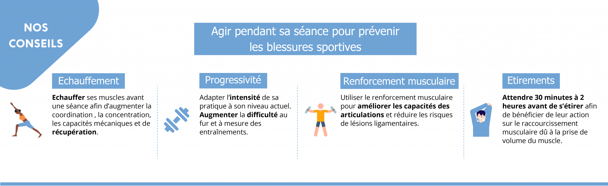 L’activité physique chez les enfants : les bienfaits du sport et les ...